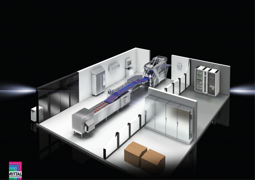 Obtén un entorno limpio garantizado gracias a Rittal Hygienic Design ...